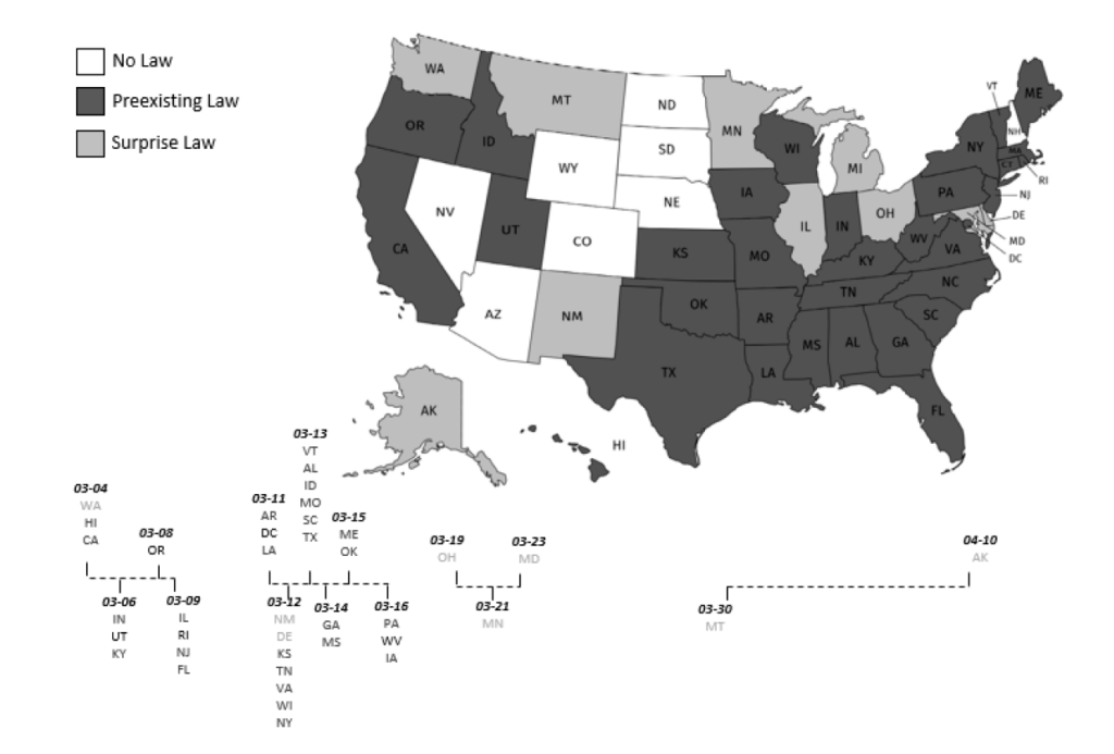 How Price-Gouging Regulation Undermined COVID-19 Mitigation